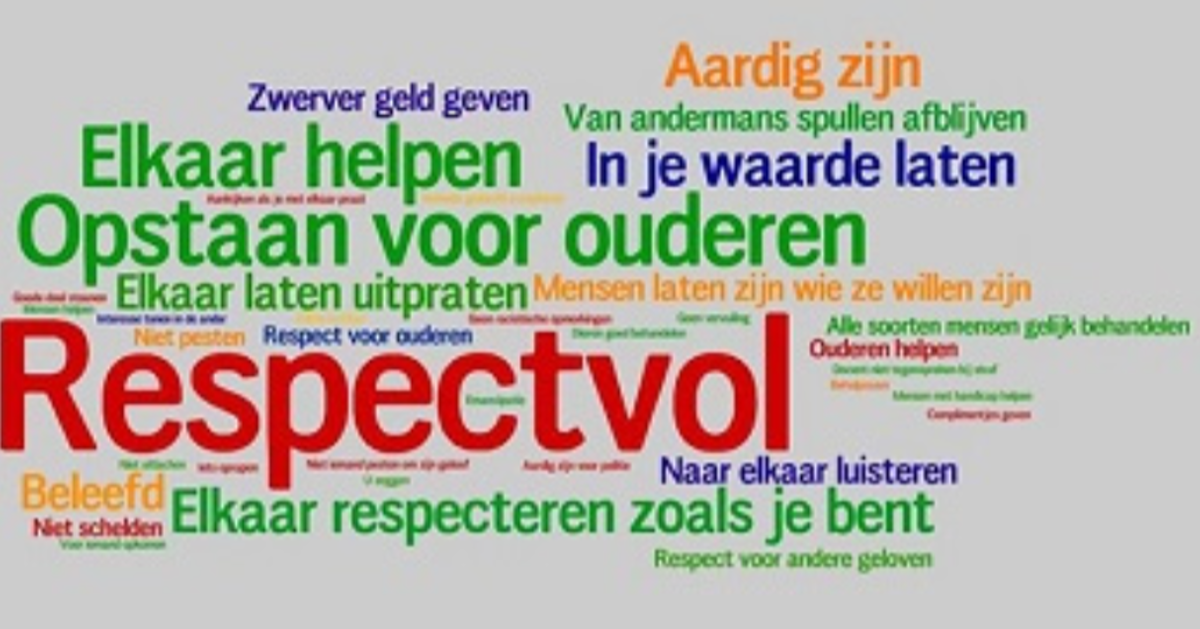 Normen en Waarden - Zien en Geloven